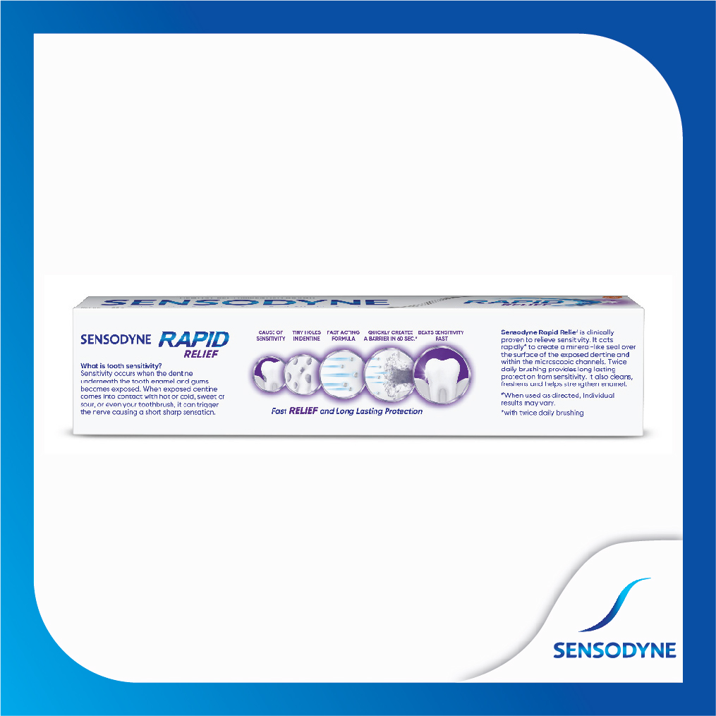 Sensodyne Rapid Relief Toothpaste – Shajgoj